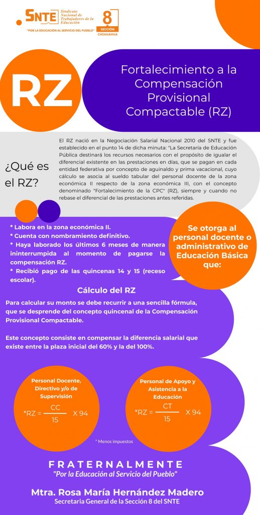Pago de la Compensación Provisional Compactable (RZ) - Sección 8 - SNTE